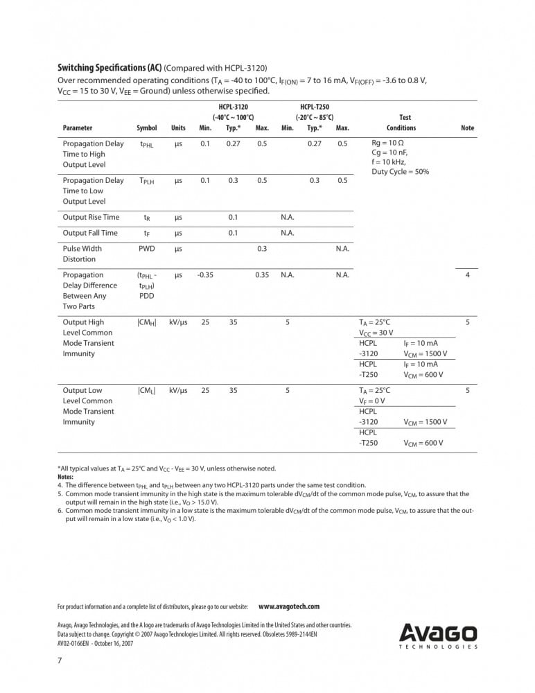 HCPL-T250-500E datasheet page 7