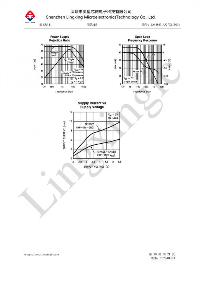 LM4863 datasheet page 10