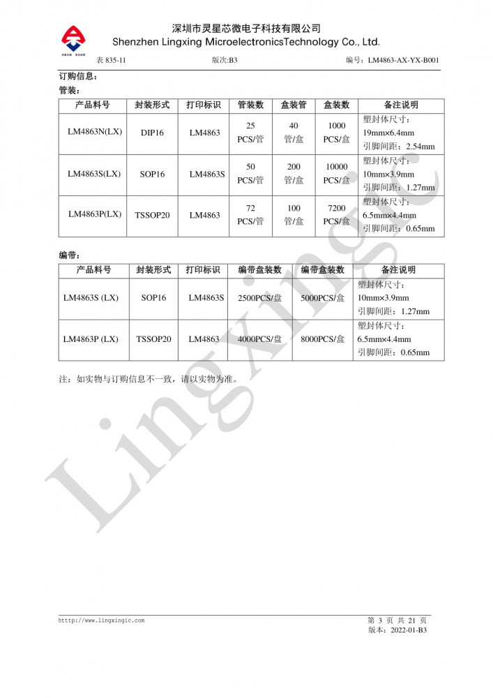 LM4863 datasheet page 3