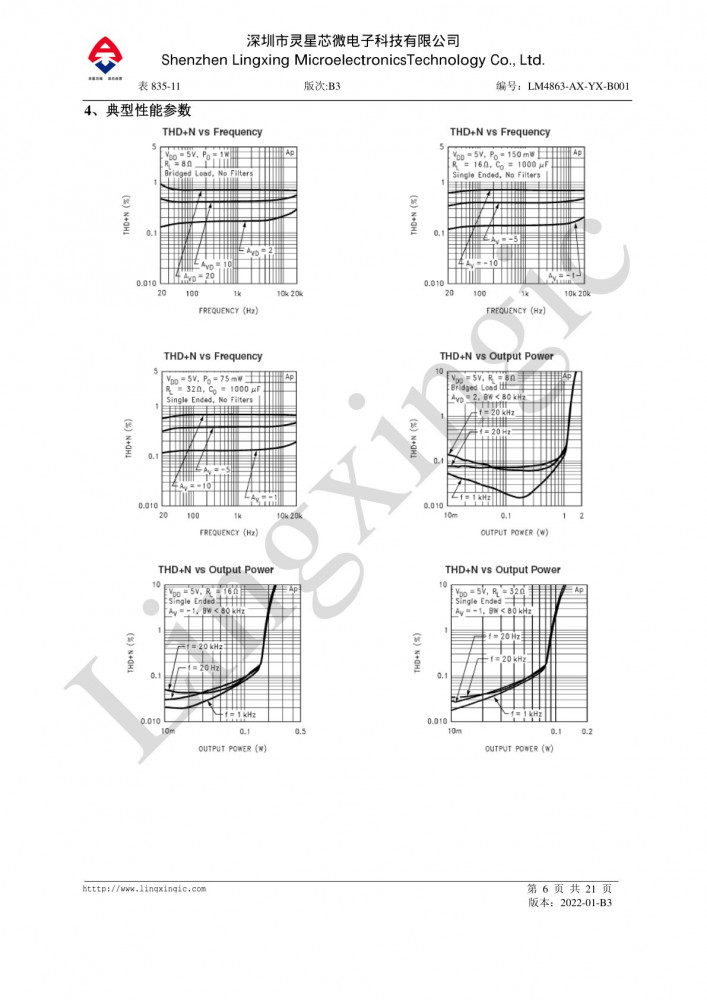LM4863 datasheet page 6