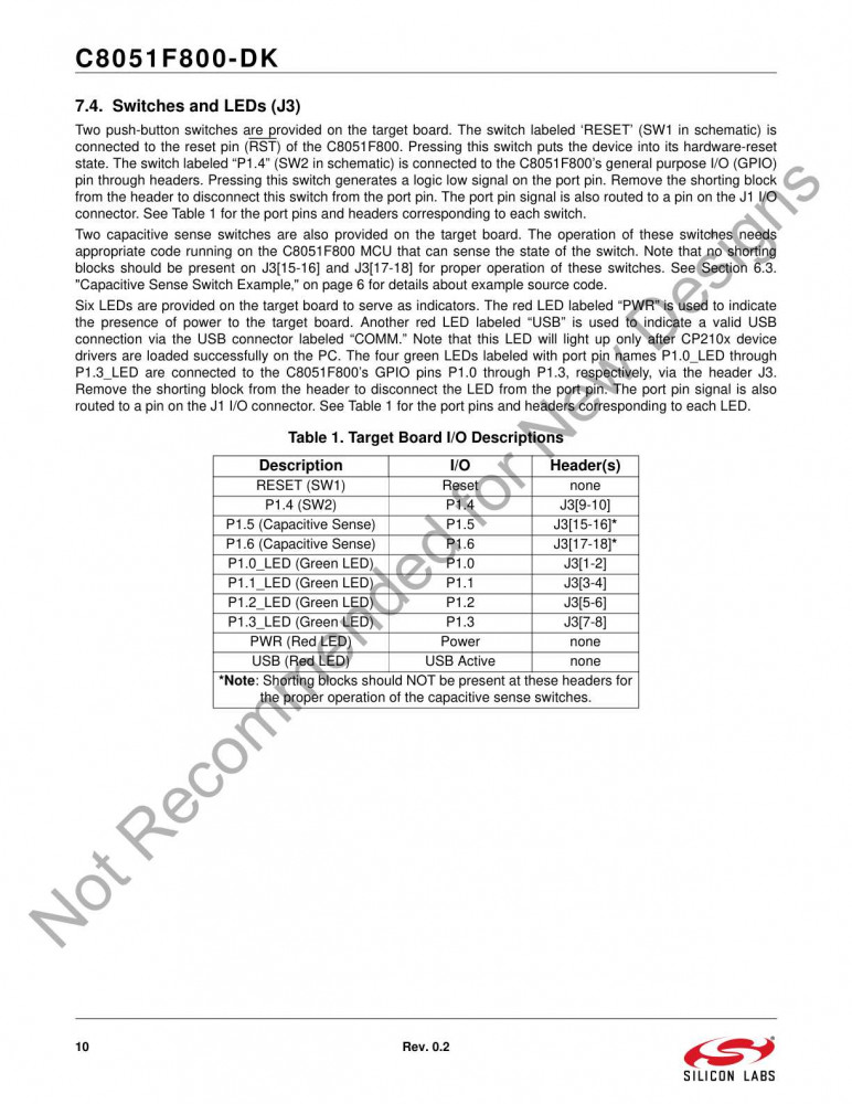 C8051F800 Development Kit User Guide page 10