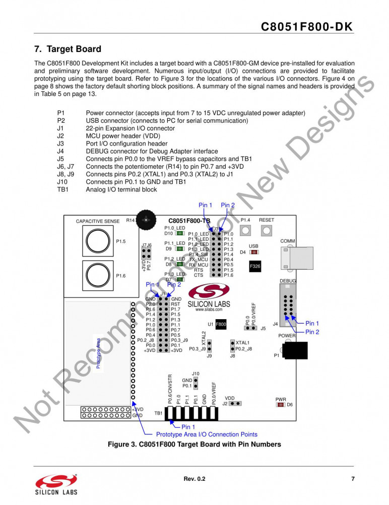 C8051F800 Development Kit User Guide page 7