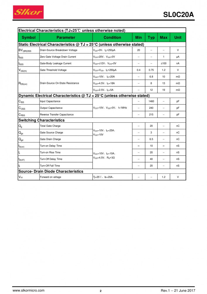SL0C20A datasheet page 2