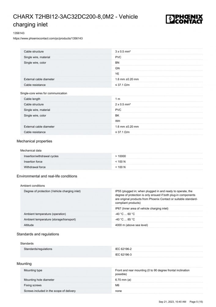 Phoenix Contact 1356143 document page 5