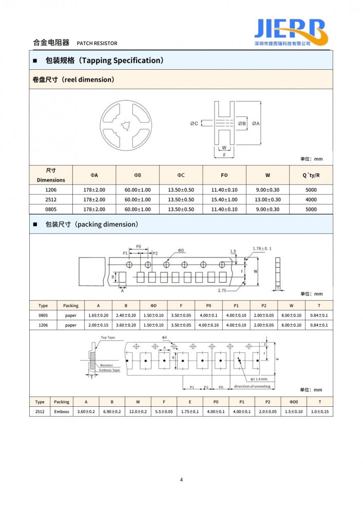 JER2512F3R250 datasheet page 4