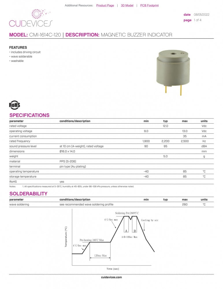 CMI-1614C-120 datasheet page 1