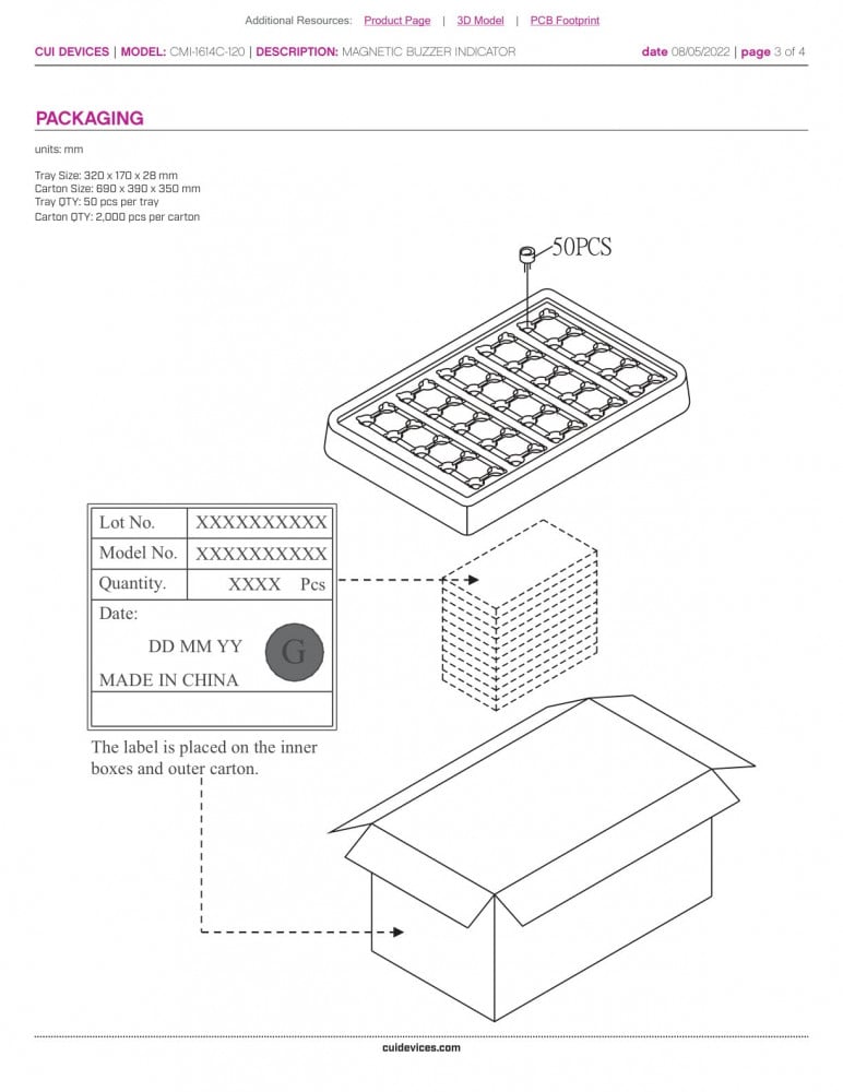 CMI-1614C-120 datasheet page 3