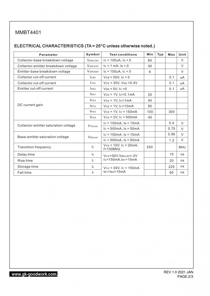 MMBT4401 datasheet page 2