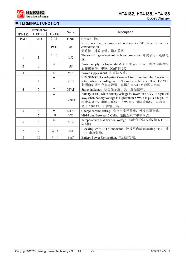 HT4182SPER datasheet page 6