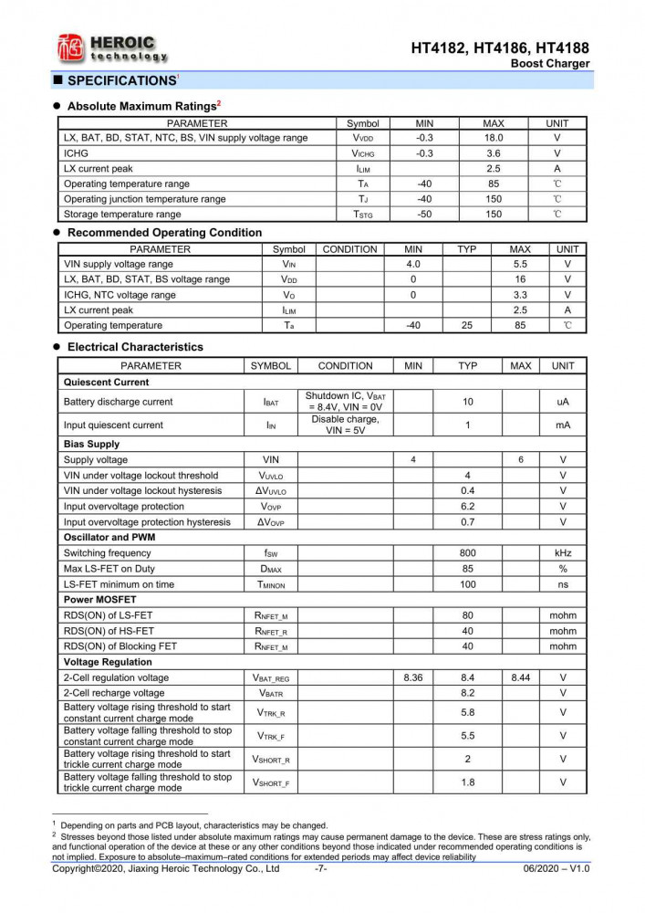 HT4182SPER datasheet page 7