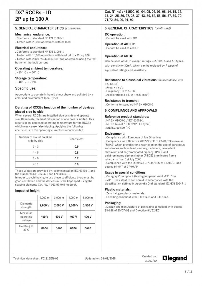 Legrand RCCB technical document page 8