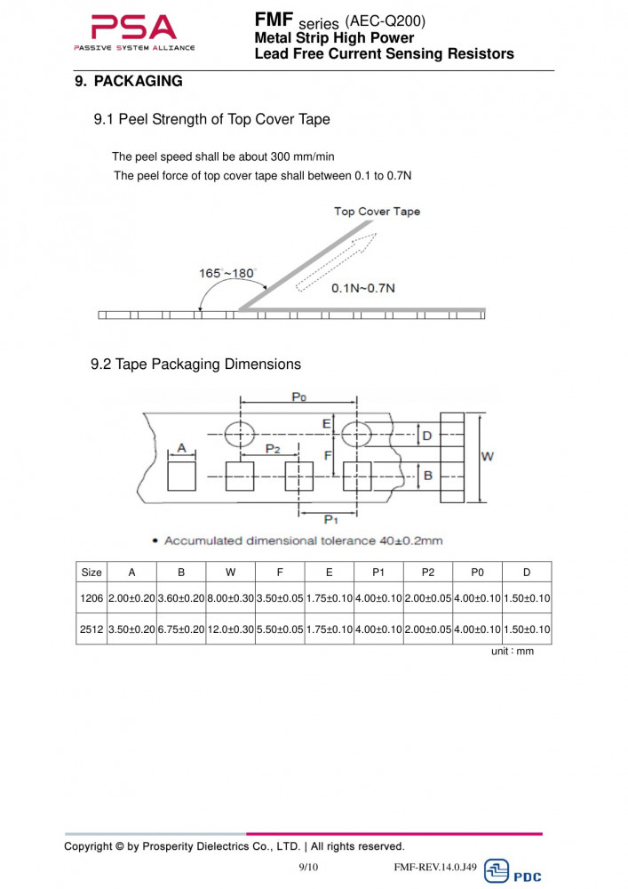 FMF specification page 10