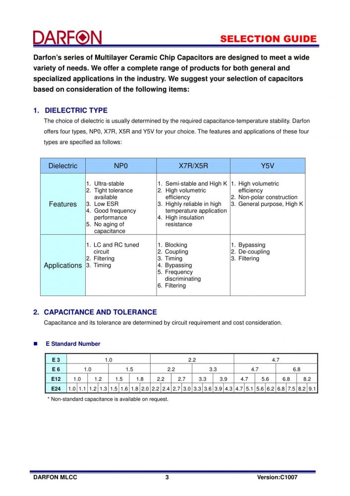 Darfon MLCC datasheet page 3