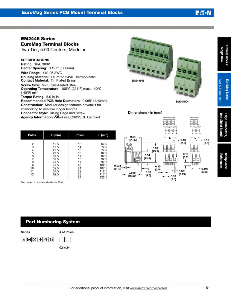 EATON EM2445 series technical document preview
