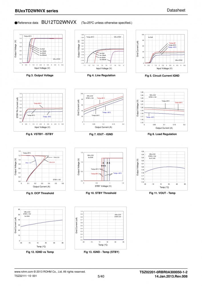 BU18TD2WNVX-TL datasheet page 5