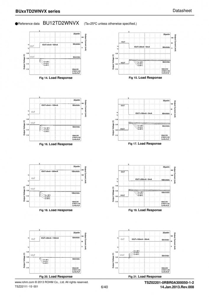 BU18TD2WNVX-TL datasheet page 6