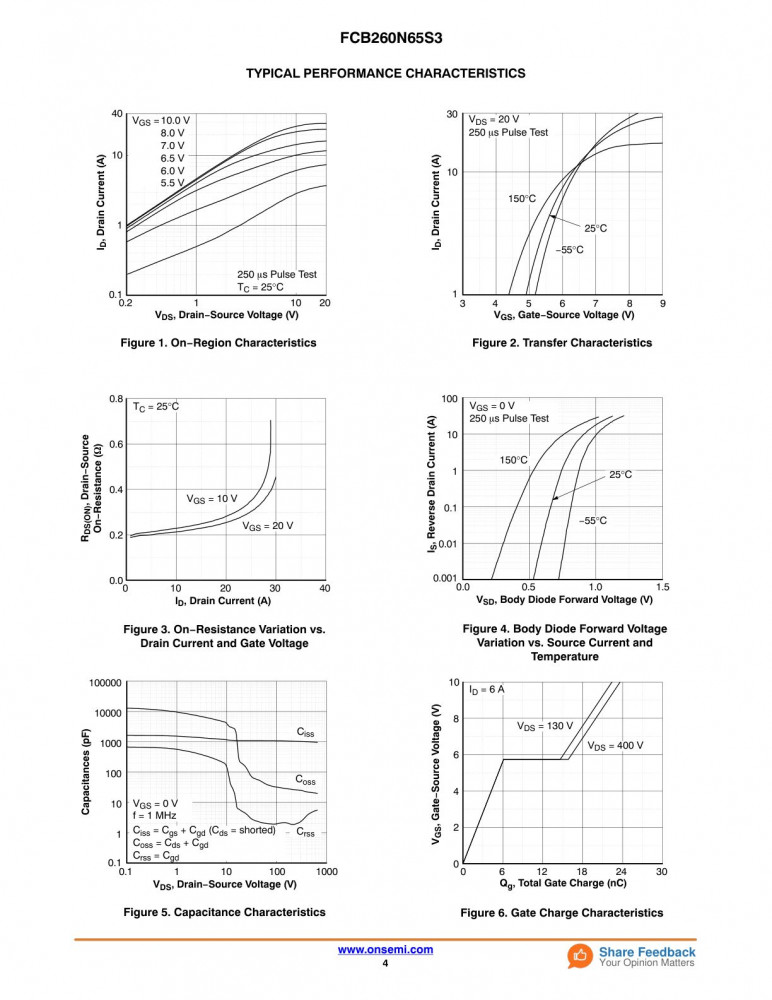 FCB260N65S3 datasheet page 4