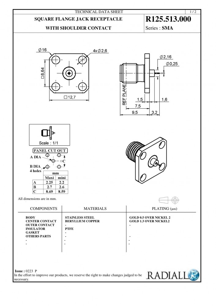 Radiall R125513000 technical data sheet, page 1