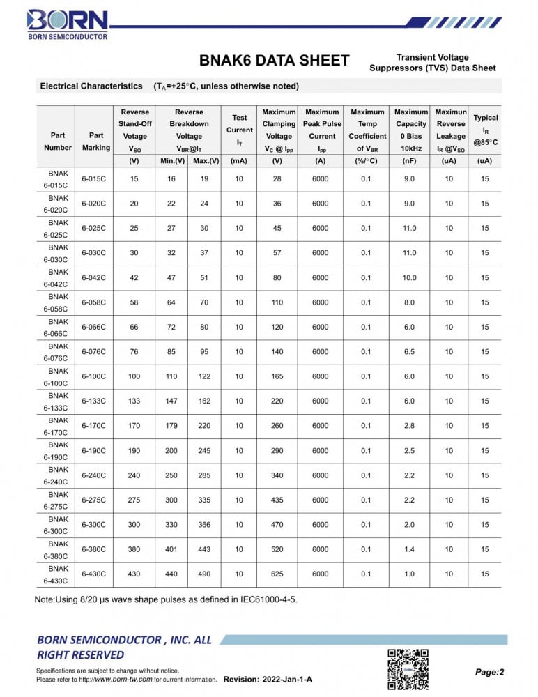 BNAK6 datasheet page 2