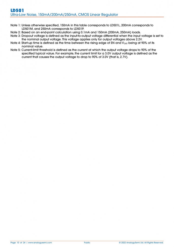LD501 datasheet page 10