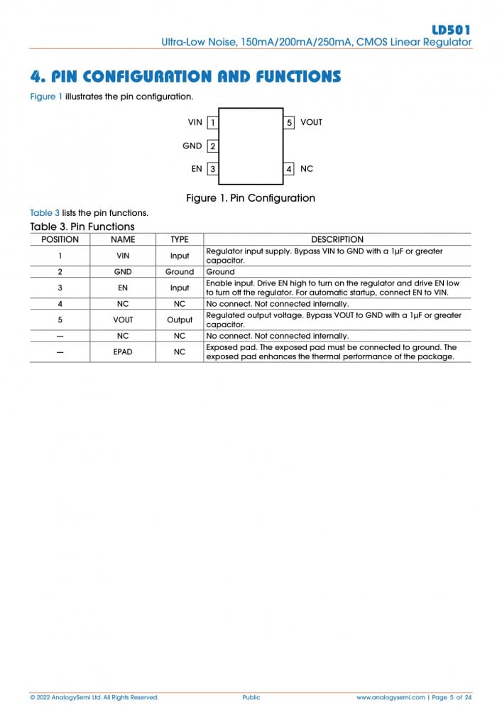 LD501 datasheet page 5