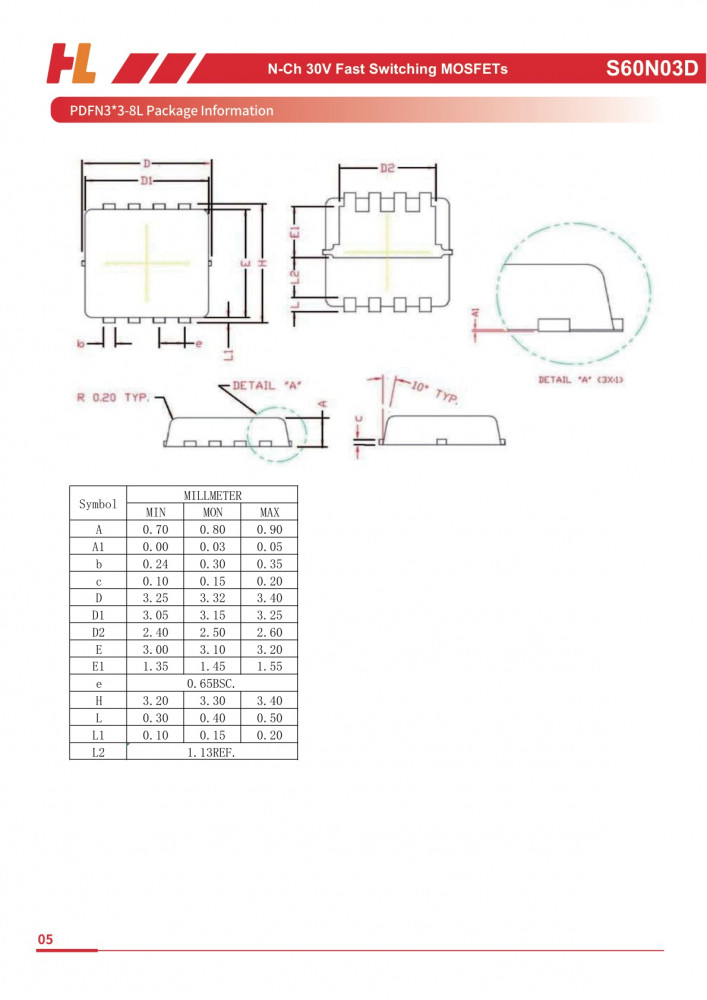 S60N03D datasheet page 5