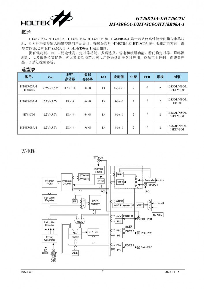 HT48R06A-1 datasheet page 2