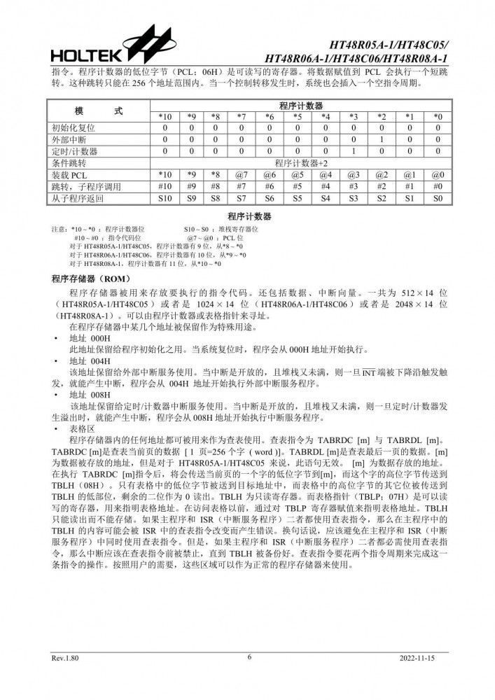 HT48R06A-1 datasheet page 6
