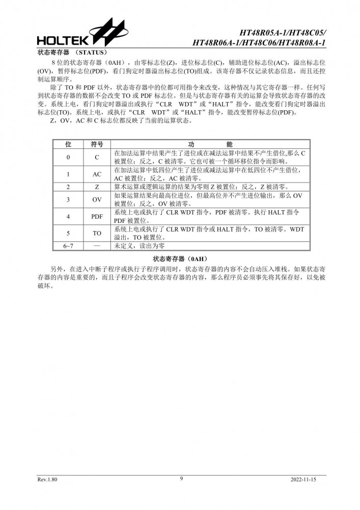 HT48R06A-1 datasheet page 9