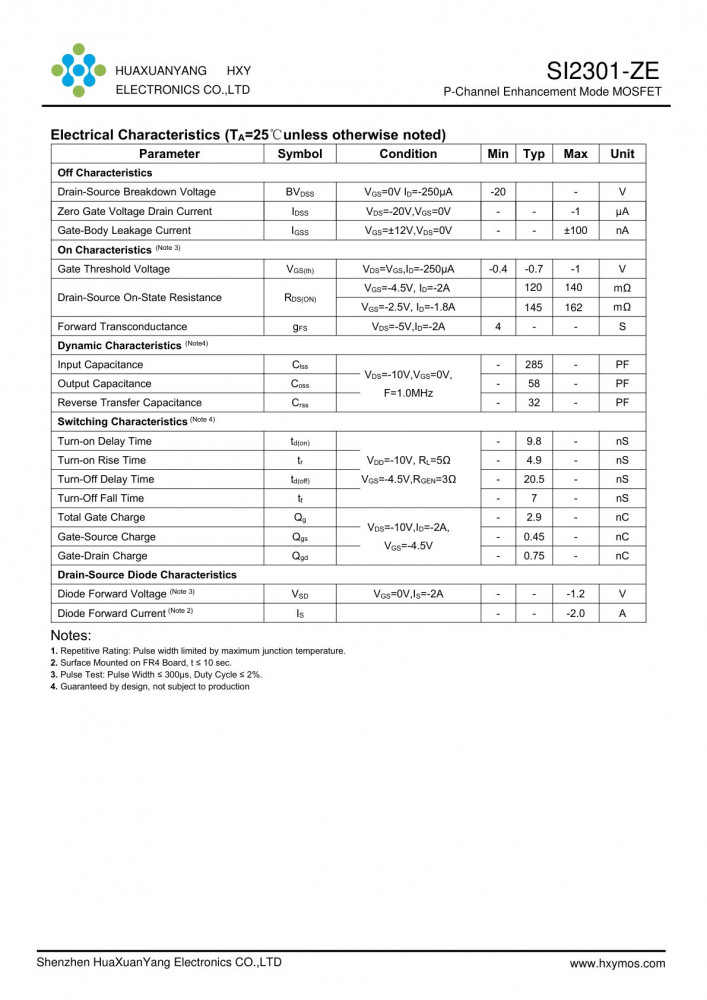 SI2301-ZE datasheet page 2