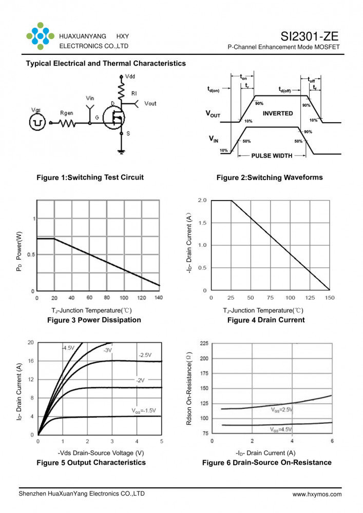 SI2301-ZE datasheet page 3
