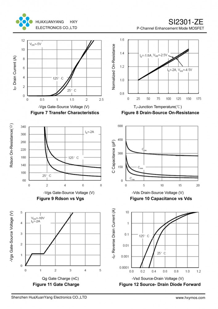 SI2301-ZE datasheet page 4
