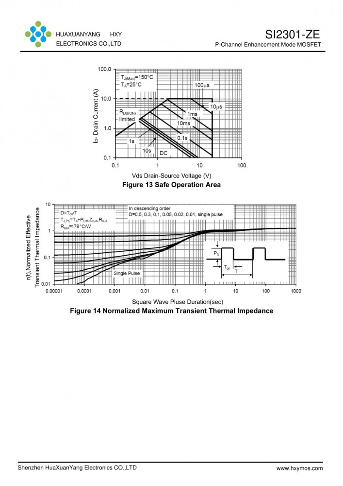 SI2301-ZE datasheet page 5