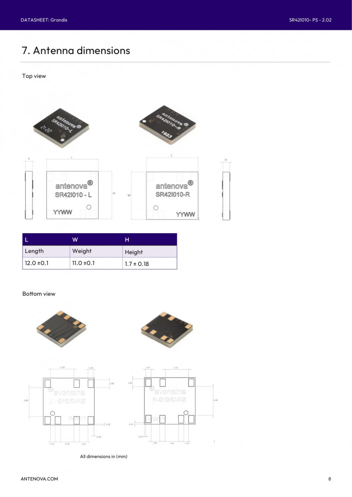 Grandis datasheet page 8