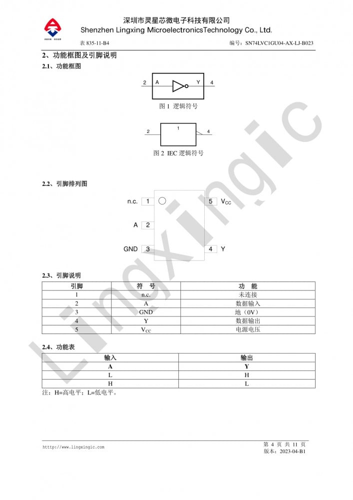 SN74LVC1GU04 datasheet page 4