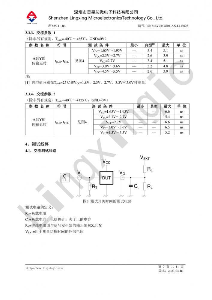 SN74LVC1GU04 datasheet page 7