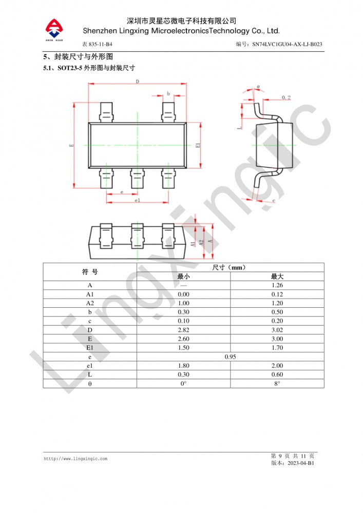 SN74LVC1GU04 datasheet page 9