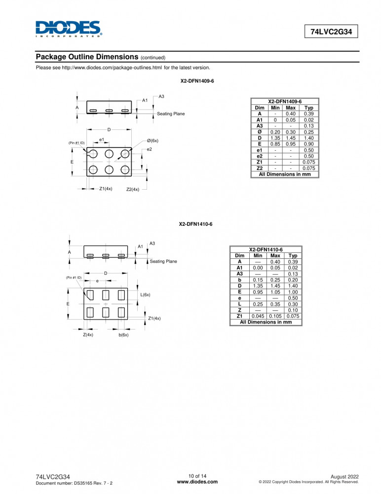 74LVC2G34 datasheet page 10