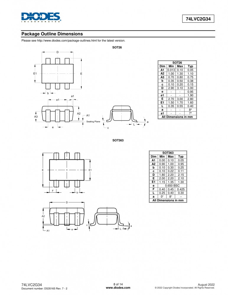 74LVC2G34 datasheet page 8
