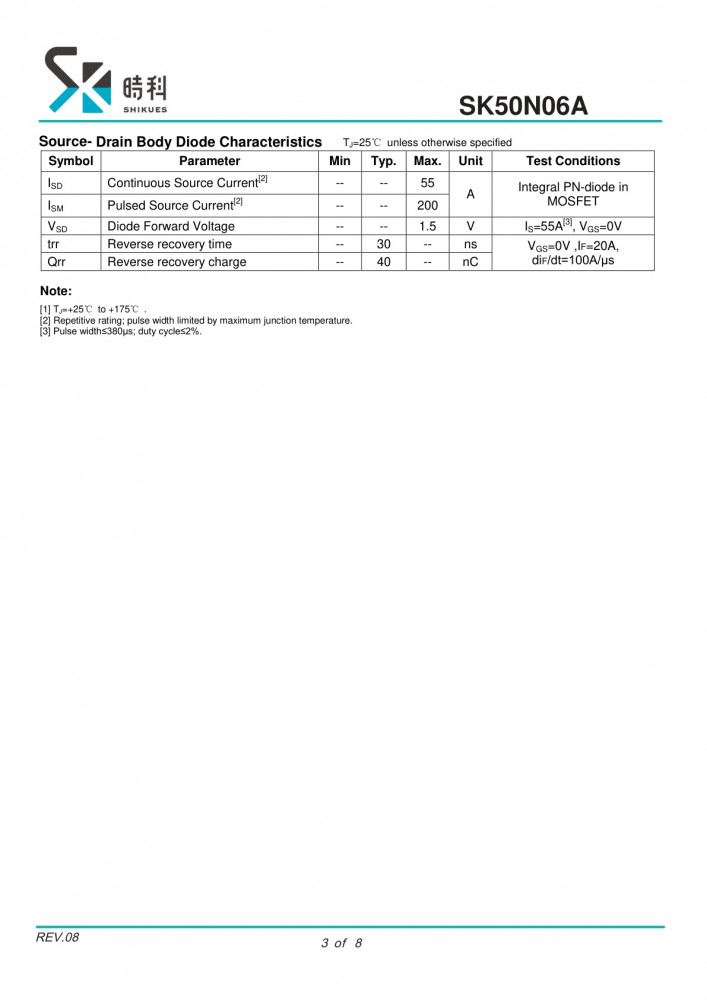 SK50N06A datasheet page 3