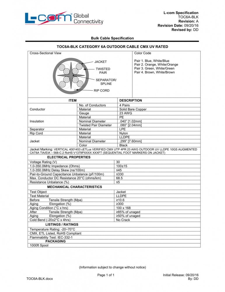 TOC6A-BLK technical document page