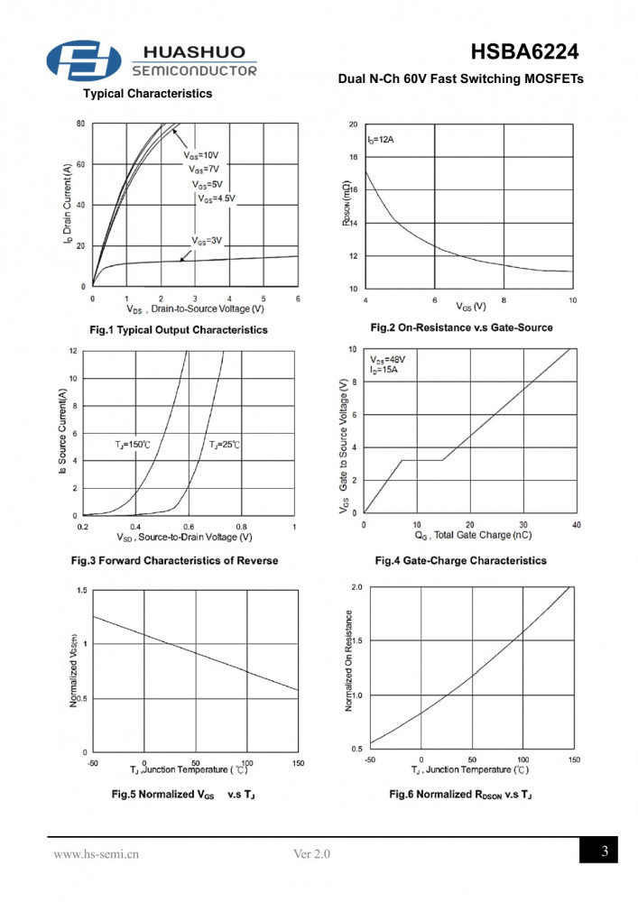 HSBA6224 datasheet page 3