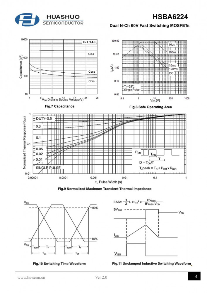 HSBA6224 datasheet page 4