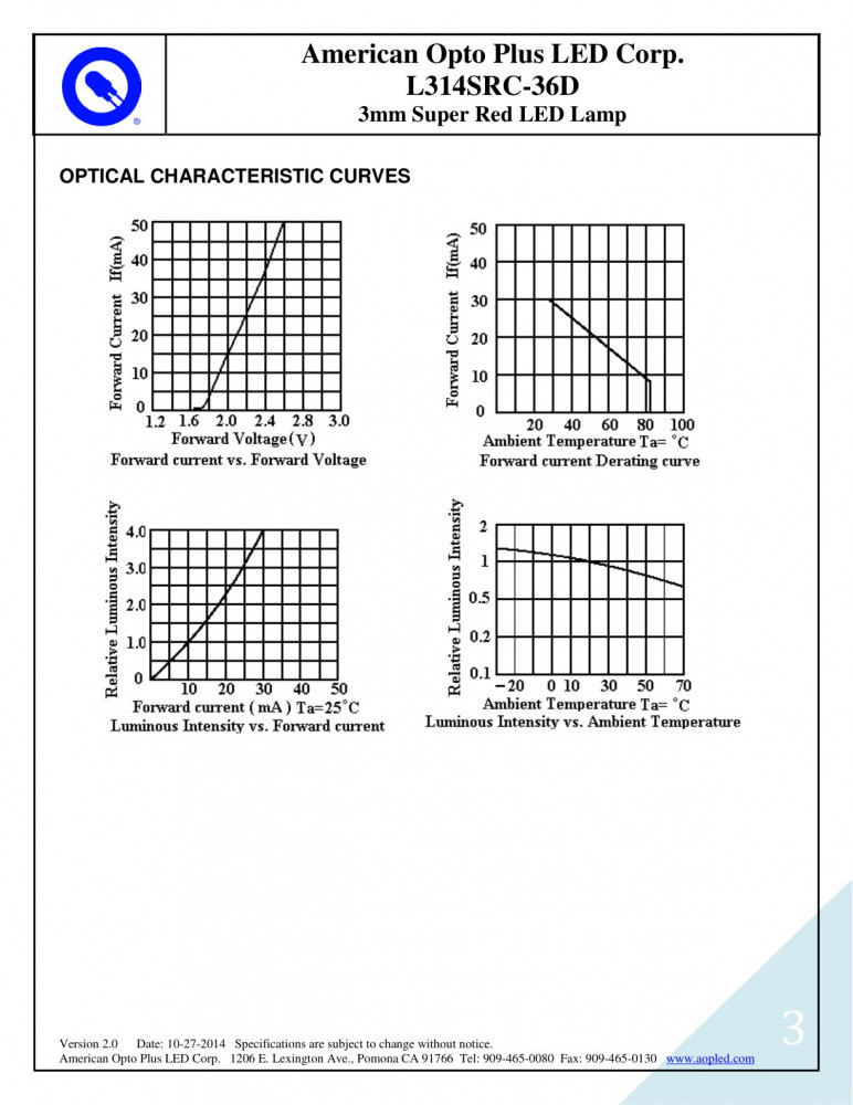 L314SRC-36D datasheet page 3