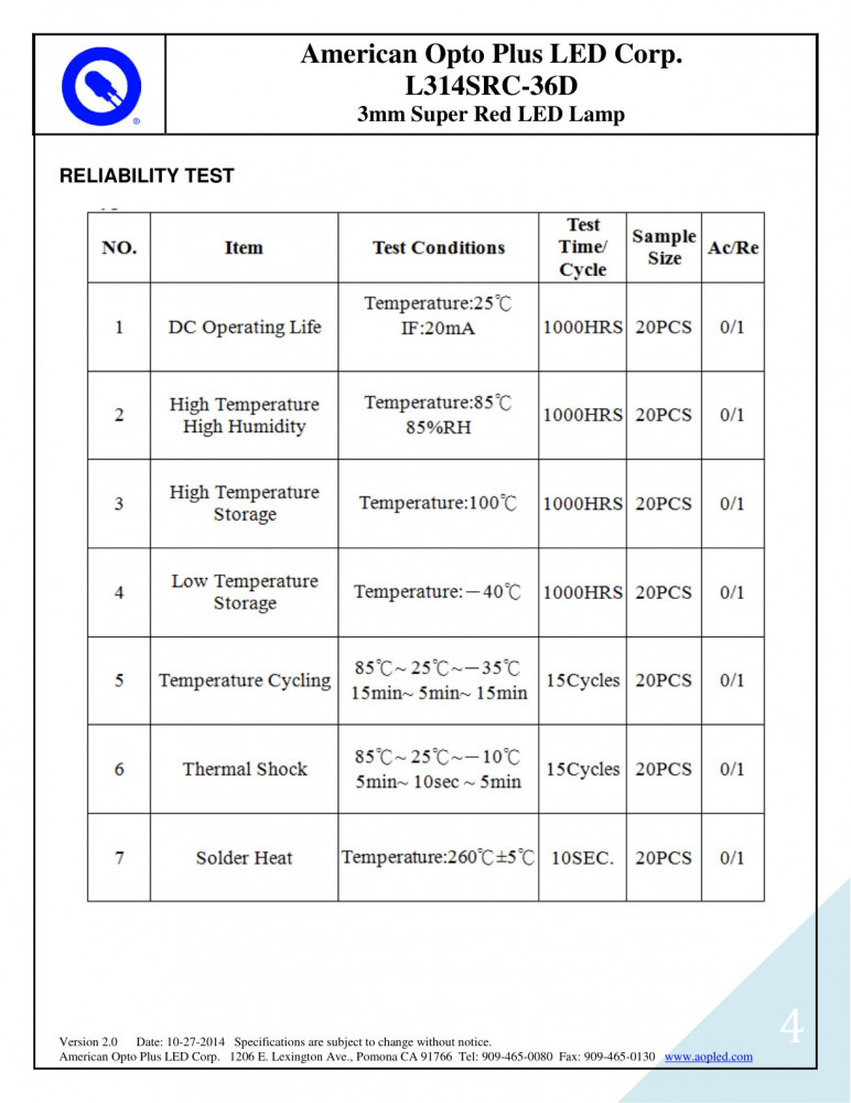 L314SRC-36D datasheet page 4
