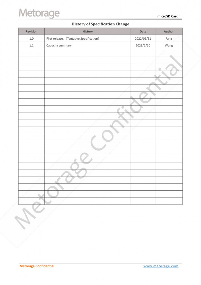 RWTF064FM1AQ datasheet page 2