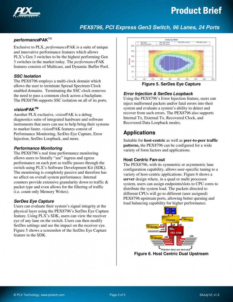 PEX8796 technical document page 3
