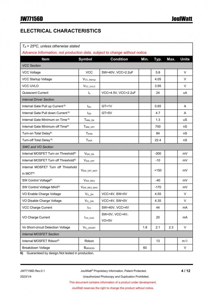 JW77156D datasheet page 4