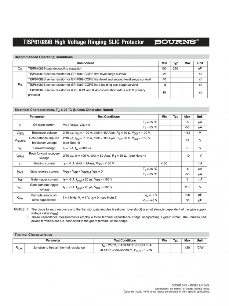 TISP61089B technical document page 3