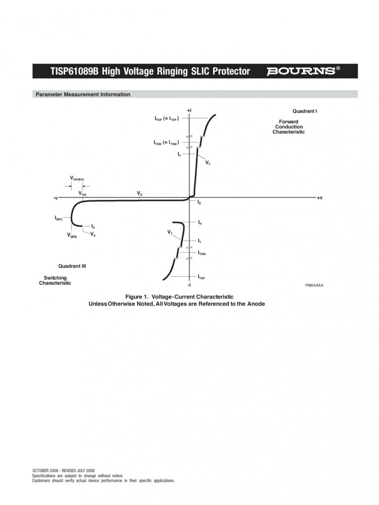 TISP61089B technical document page 4
